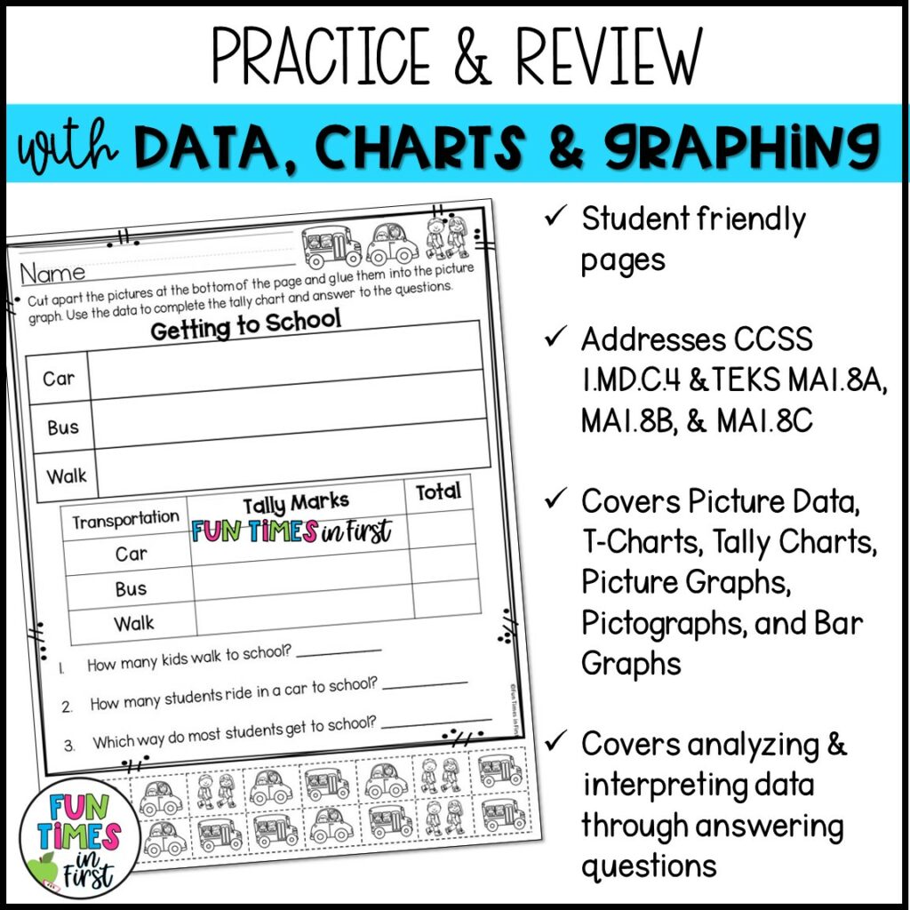 1st Grade Math Data and Graphing NO PREP Printable Worksheets | Made By ...