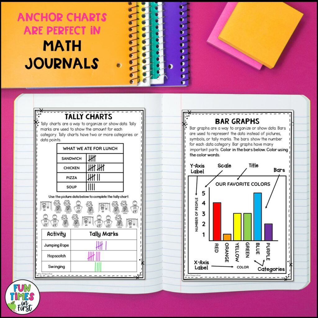 1st Grade Math Data and Graphing NO PREP Printable Worksheets | Made By ...