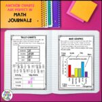 1st Grade Math Data and Graphing NO PREP Printable Worksheets | Made By ...
