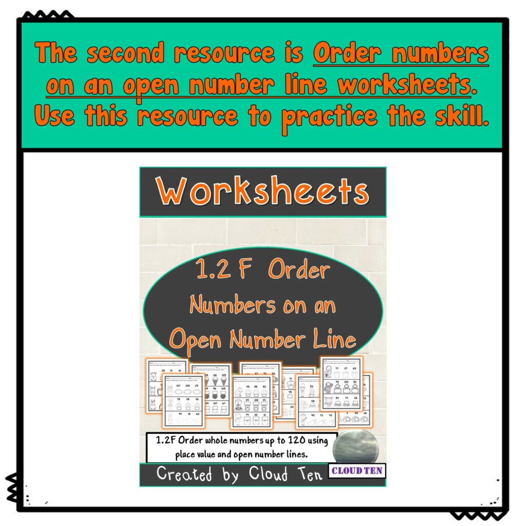 Compare and order numbers on a number line Bundle | Made By Teachers