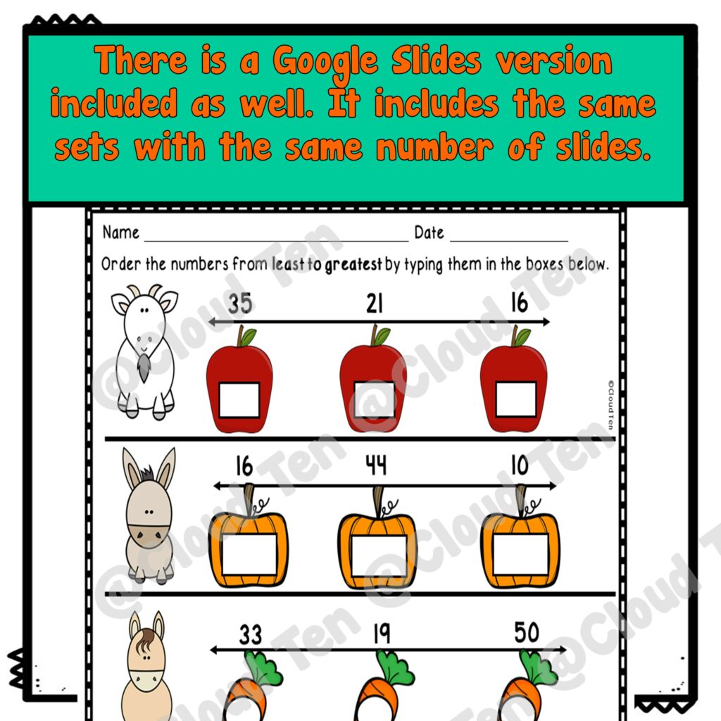 Compare and order numbers on a number line Bundle | Made By Teachers