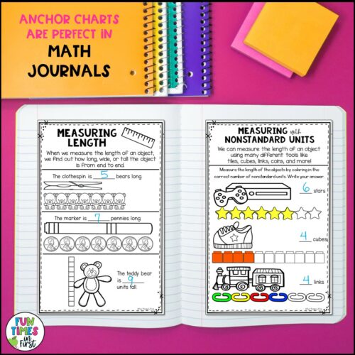 Measuring Length with Nonstandard Units NO PREP Printables 1st Grade ...