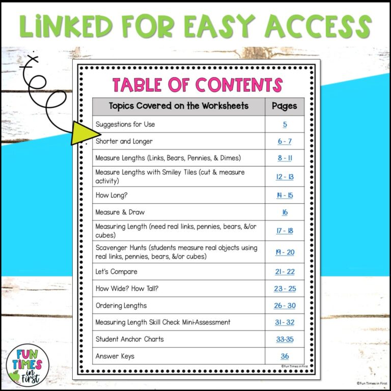 Measuring Length with Nonstandard Units NO PREP Printables 1st Grade ...