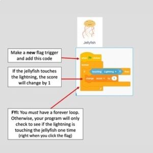 Computer Coding in Scratch - Lesson 9: Variables - PowerPoint | Made By ...
