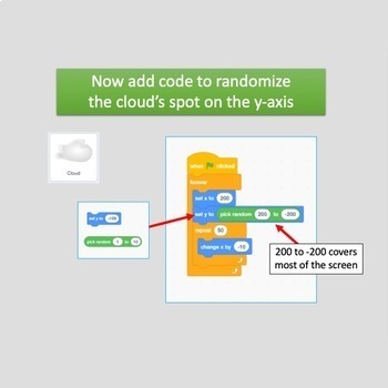 Computer Coding in Scratch - Lesson 11: Moving Backgrounds | Made By ...