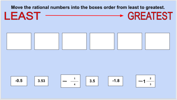 7.N.1.2 Compare and Order Rational Numbers Activity | Made By Teachers