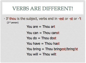 Tudor / Elizabethan Language and Dialects PowerPoint & Worksheet | Made ...