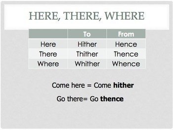 Tudor / Elizabethan Language and Dialects PowerPoint & Worksheet | Made ...