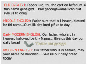 Tudor / Elizabethan Language and Dialects PowerPoint & Worksheet | Made ...