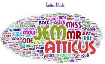 To Kill a Mockingbird: Word Clouds For Every Chapter! | Made By Teachers
