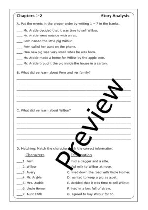 E. B. White "Charlotte's Web" worksheets | Made By Teachers