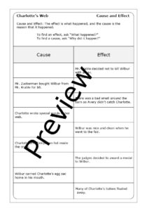 E. B. White "Charlotte's Web" worksheets | Made By Teachers