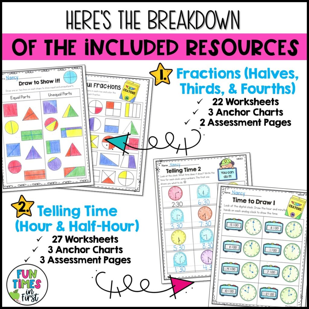 Measuring Length with Nonstandard Units NO PREP Printables 1st Grade ...