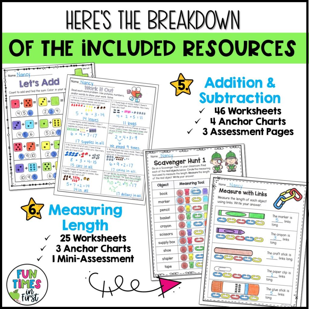 Measuring Length with Nonstandard Units NO PREP Printables 1st Grade ...