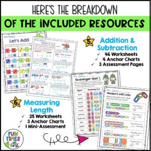 Measuring Length with Nonstandard Units NO PREP Printables 1st Grade ...