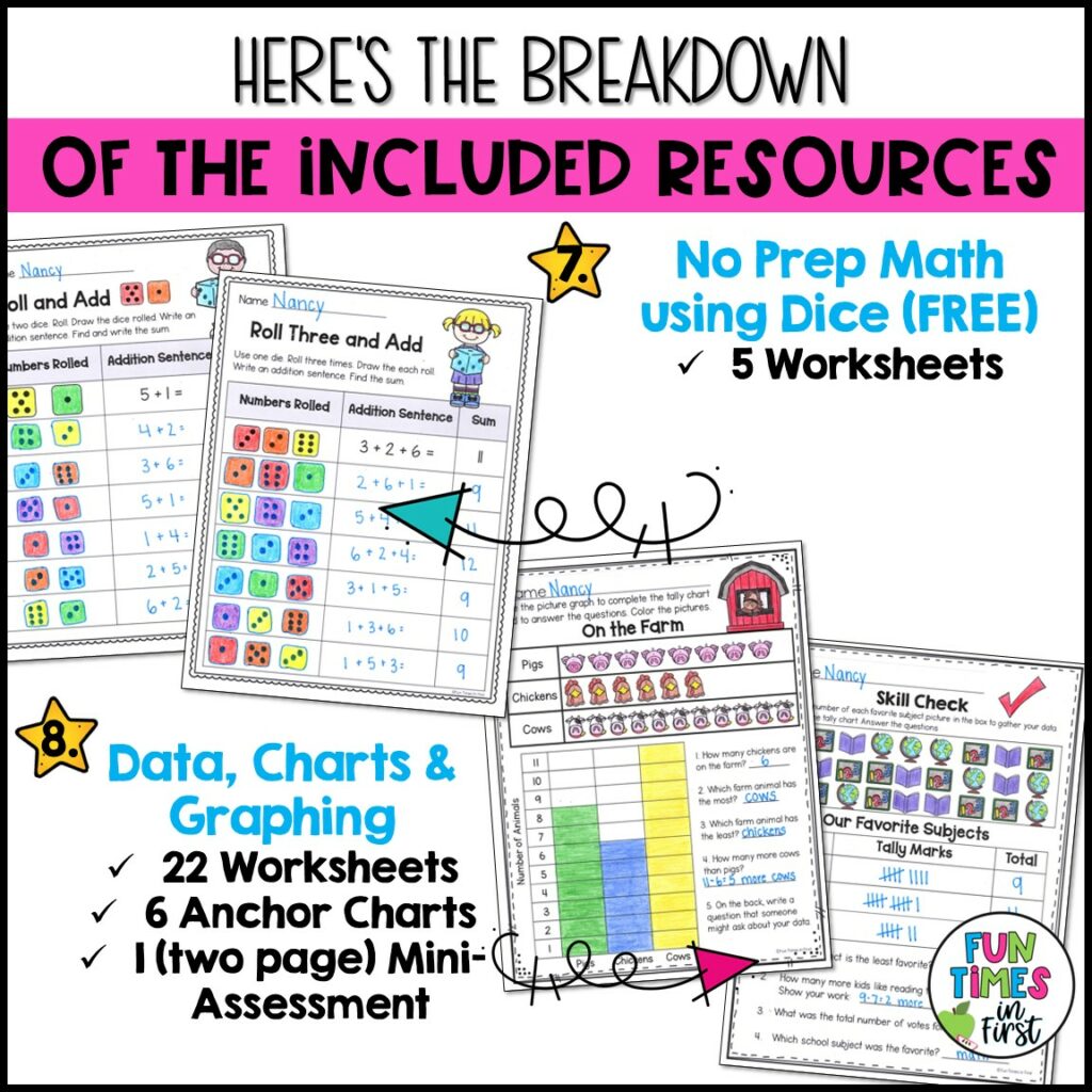 Measuring Length with Nonstandard Units NO PREP Printables 1st Grade ...