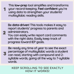 Multisyllabic Word List | Baseline Decoding Assessment | Progress ...