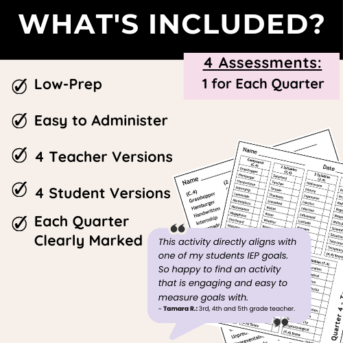 Multisyllabic Word List | Baseline Decoding Assessment | Progress ...