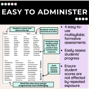 Multisyllabic Word List | Baseline Decoding Assessment | Progress ...