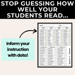 Multisyllabic Word List | Baseline Decoding Assessment | Progress ...