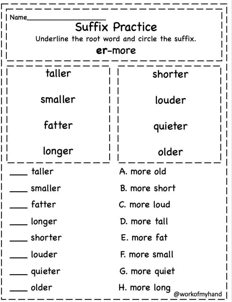 Root Word Prefix, and Suffix | Made By Teachers