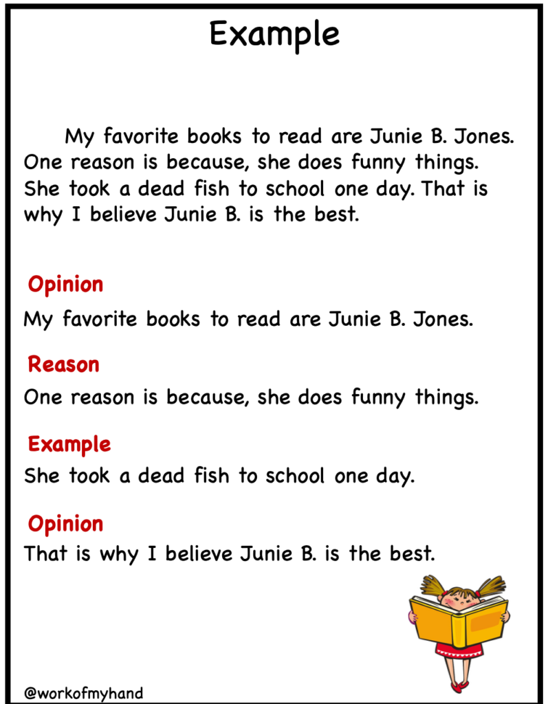 OREO Opinion Writing Explanation/Example | Made By Teachers