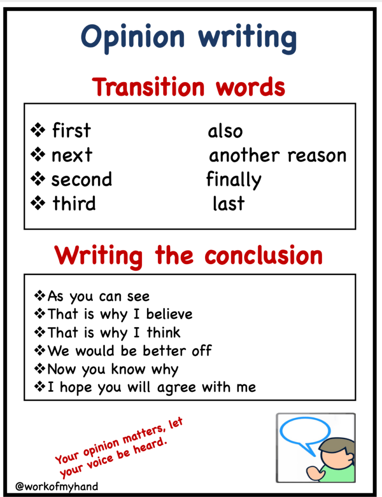 OREO Opinion Writing Explanation/Example - Made By Teachers