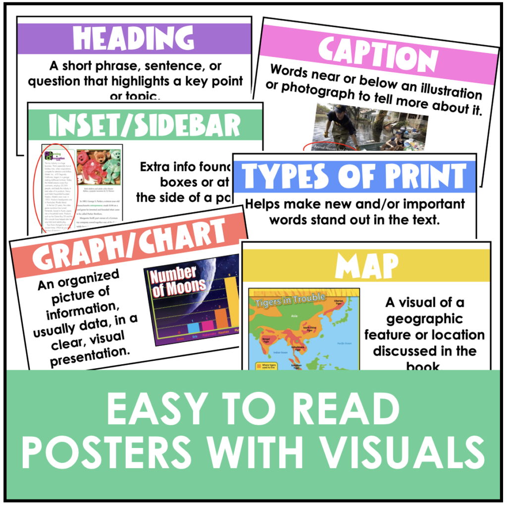 Nonfiction Text Features Anchor Charts and Posters | Made By Teachers