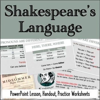 Shakespeare's Language: Understanding Elizabethan Dialect | Made By ...