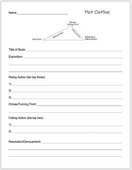Plot Outline w/ Comic Project | Made By Teachers