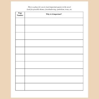 Plot Notes for any Novel | Made By Teachers