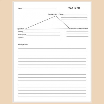 Plot Notes for any Novel | Made By Teachers