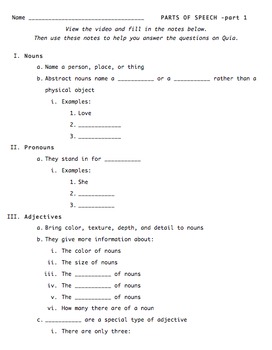 Parts of Speech: Videos, Notes, and Assessments - Distance Learning ...