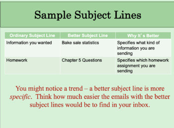 Netiquette: Guidelines for Email Communication | Made By Teachers