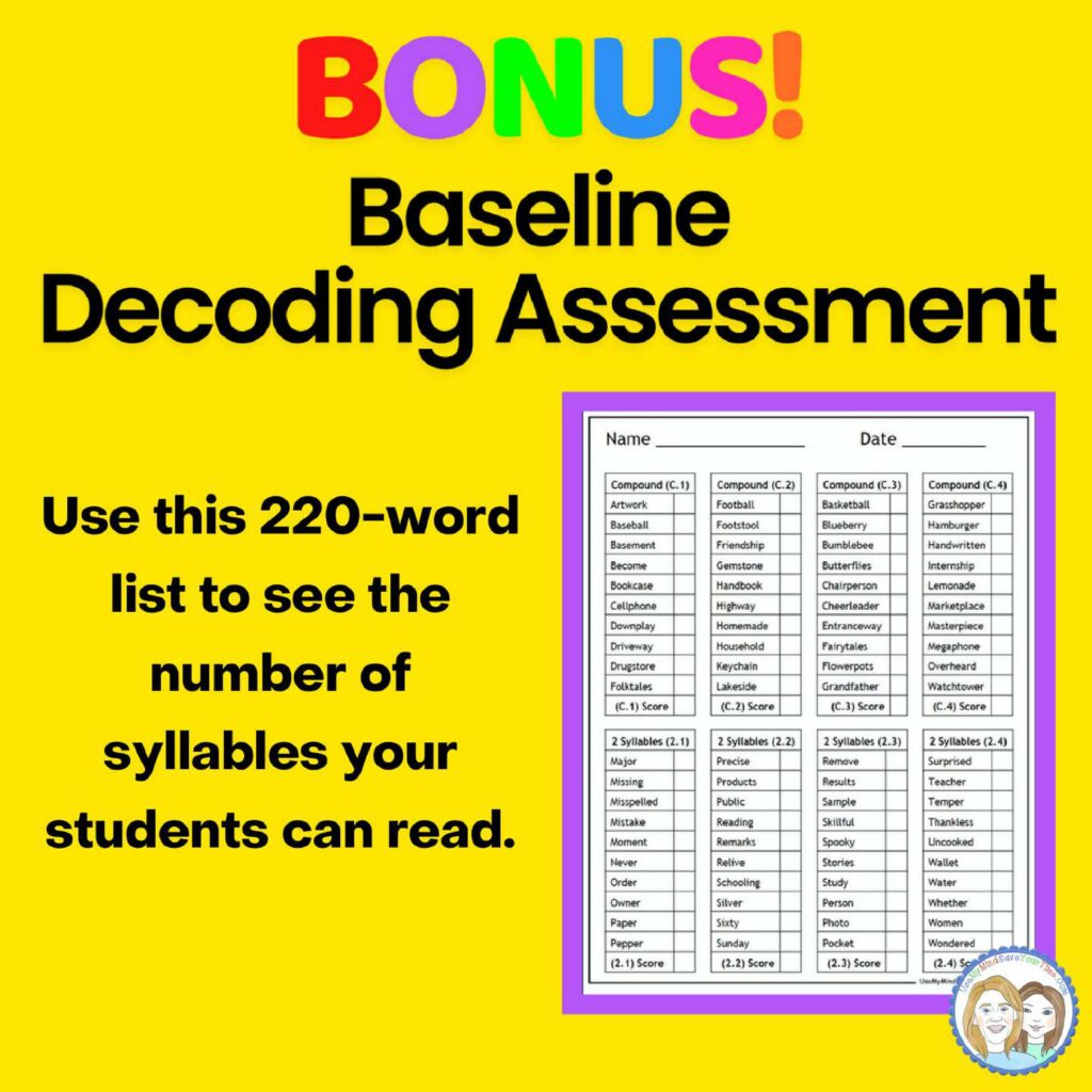 Multisyllabic Word Lists & Building Vocabulary Activities for 4th 5th ...