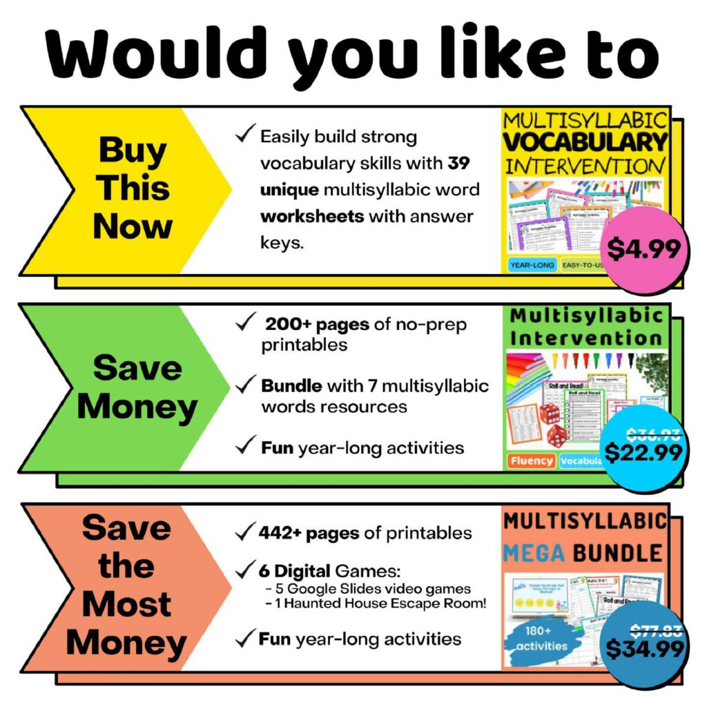 Multisyllabic Word Lists & Building Vocabulary Activities for 4th 5th ...