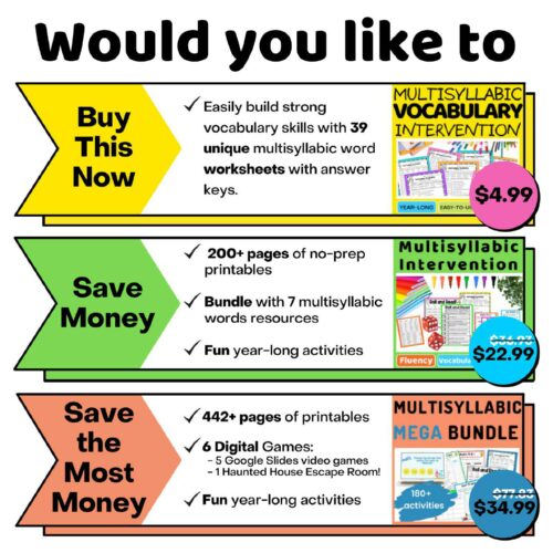 Multisyllabic Word Lists & Building Vocabulary Activities for 4th 5th ...