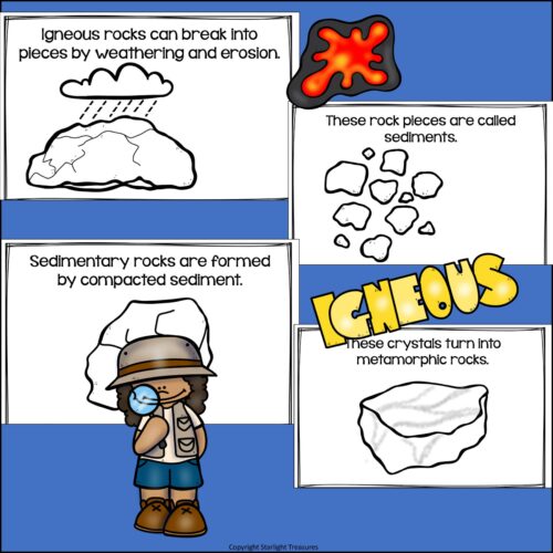 Rock Cycle Mini Book for Early Readers: Rock and Minerals | Made By ...