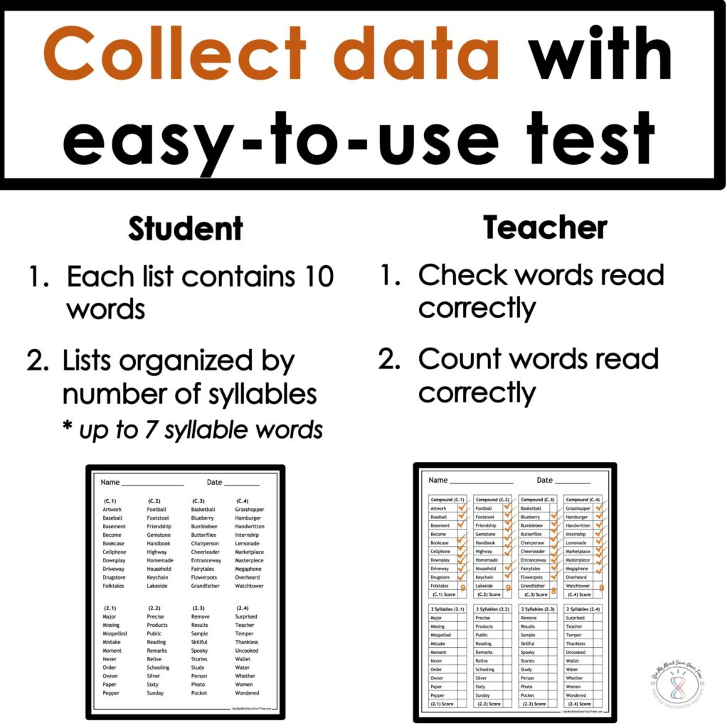 Multisyllabic Word Lists - Progress Monitoring - Baseline Decoding ...