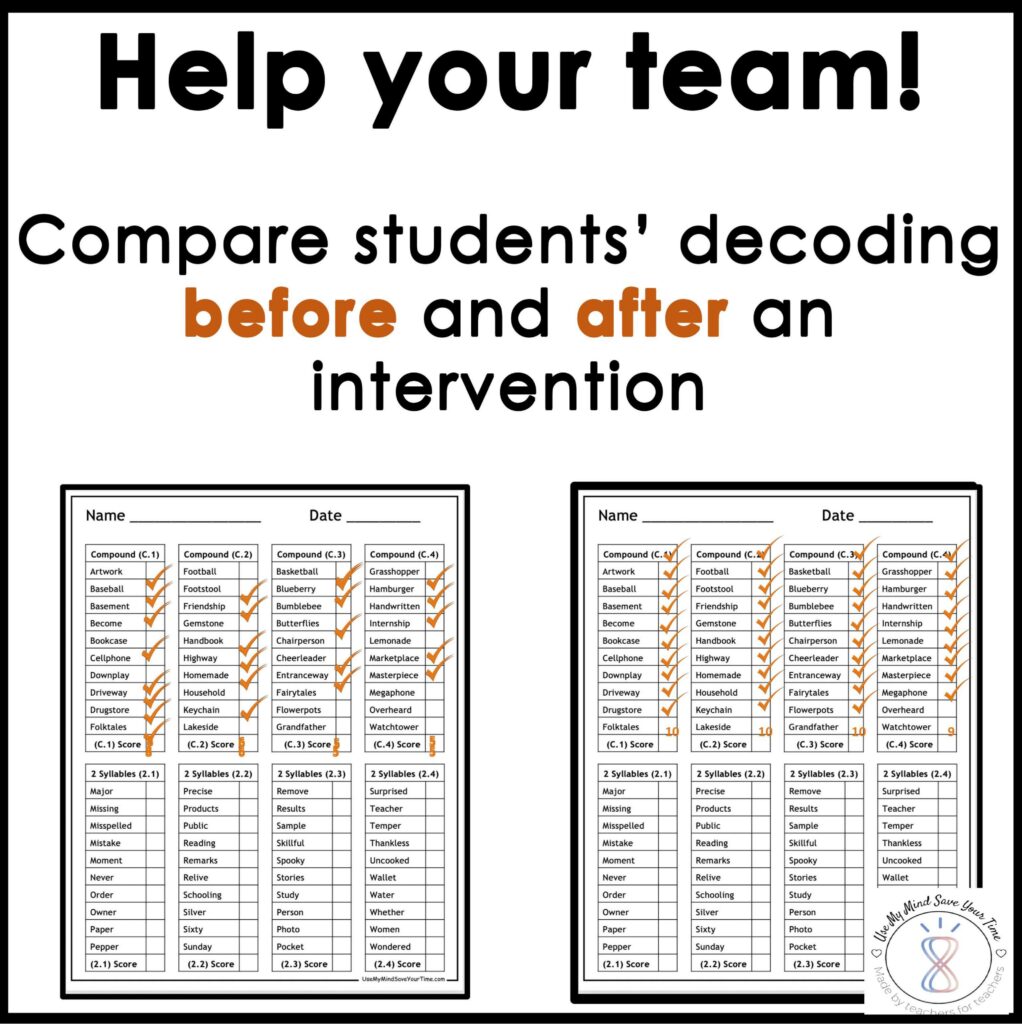 Multisyllabic Word Lists - Progress Monitoring - Baseline Decoding ...