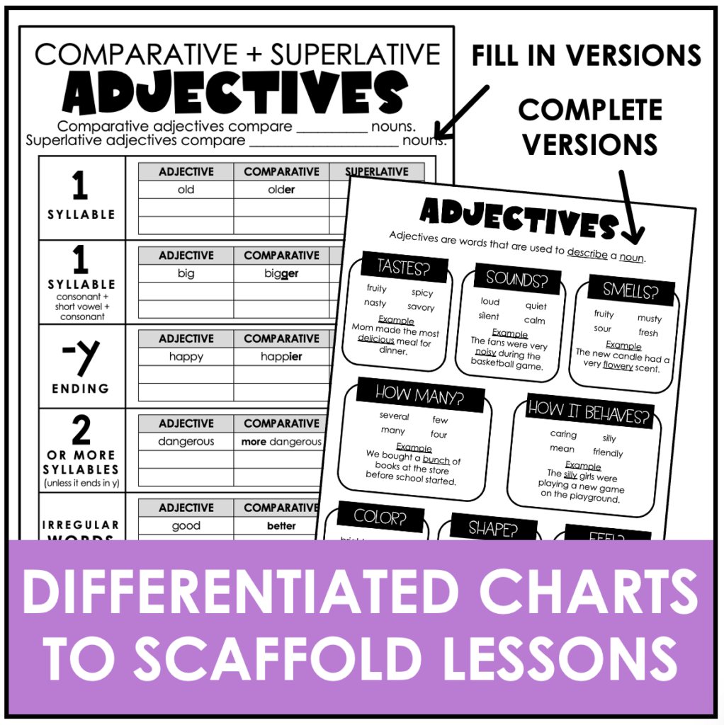 Adjectives Interactive Charts or Notes | Comparative and Superlative ...