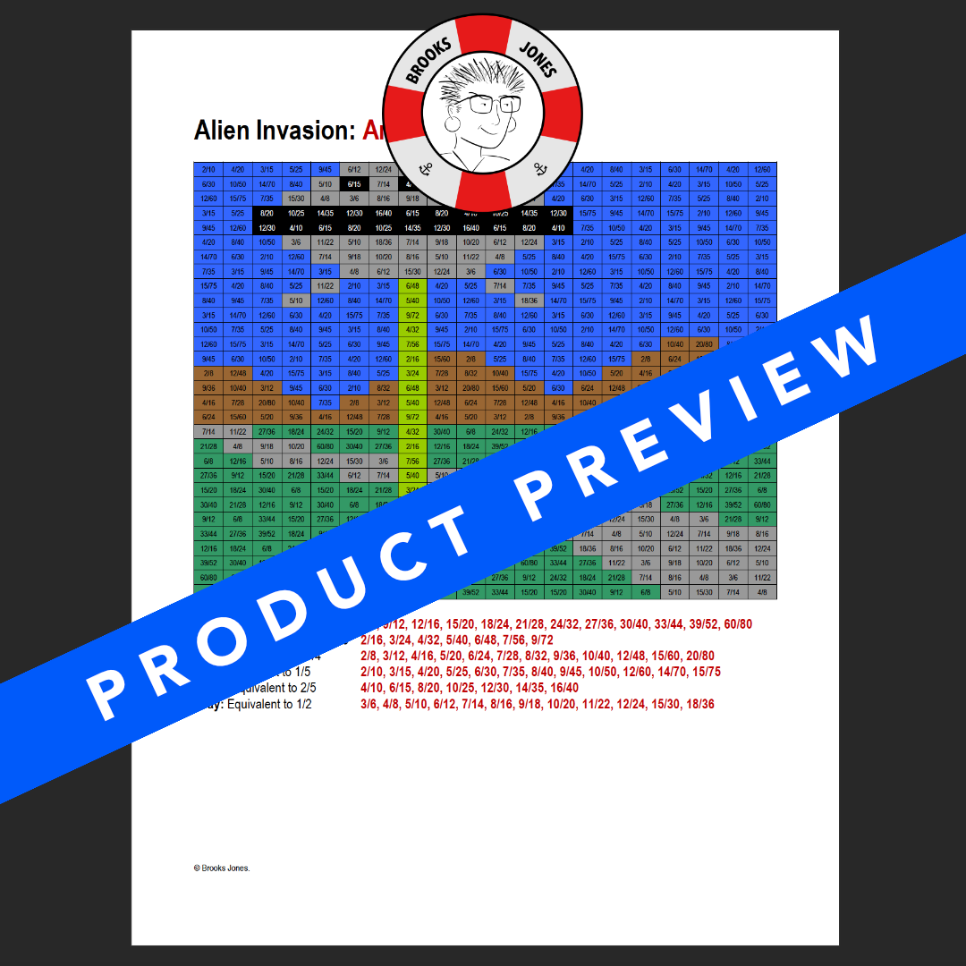 Math Grid Coloring Activity for Grade 4: Equivalent Fractions | Made By ...