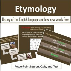 Etymology: History of the English Language and Word Formation | Made By ...