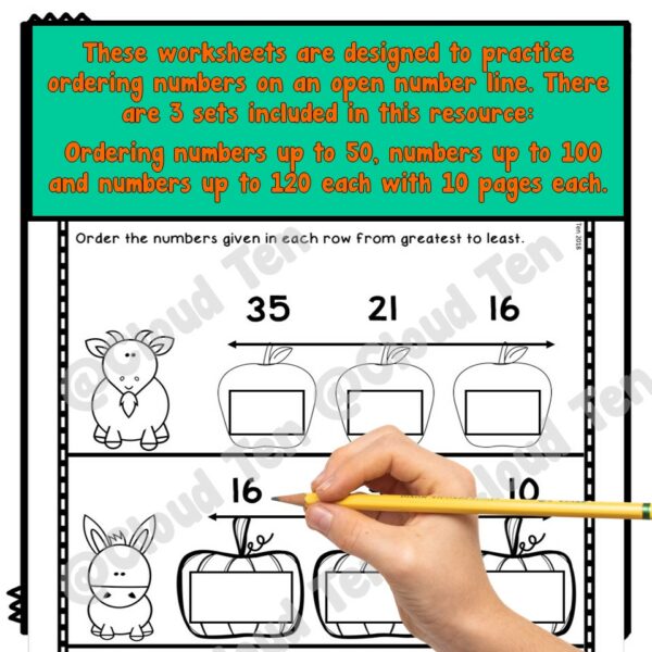 Order numbers on an open number line worksheets | Made By Teachers