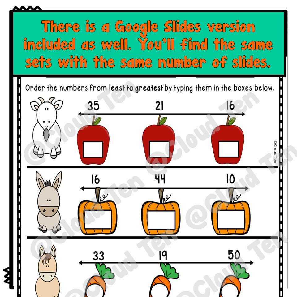 Order numbers on an open number line worksheets | Made By Teachers