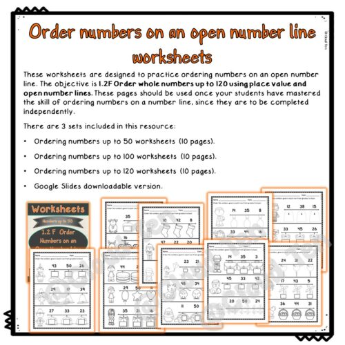 Order numbers on an open number line worksheets | Made By Teachers