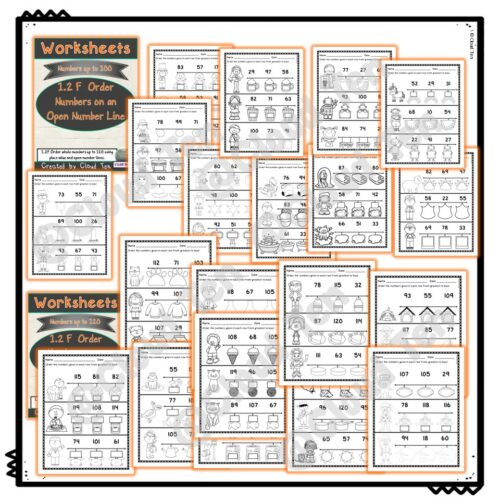Order numbers on an open number line worksheets | Made By Teachers