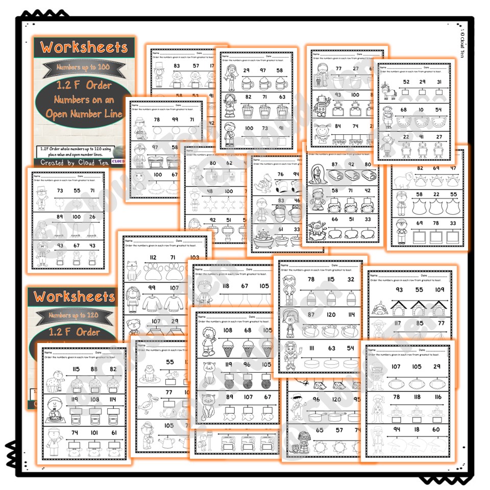 Order numbers on an open number line worksheets | Made By Teachers