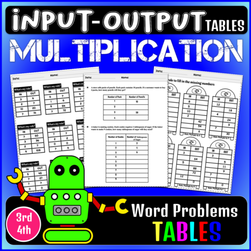 Multiplication Function Tables - Input Output Tables with Word Problems ... Multiplication Function Tables - Input Output Tables with Word Problems ...