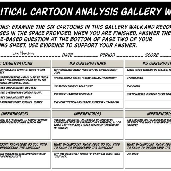 Judicial Branch Political Cartoon Gallery Walk | Made By Teachers
